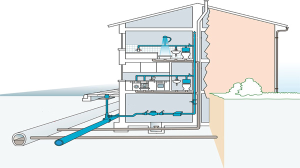 Διαρροή του σωλήνα αποχέτευσης - Udrotech | Υδραυλικά Σπάρτη Λακωνίας